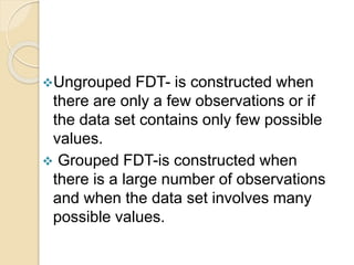 Lesson 5 data presentation | PPTX