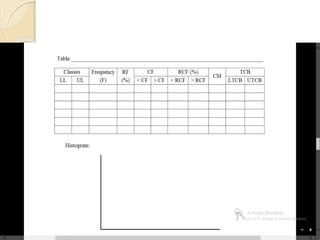 Lesson 5 data presentation | PPTX