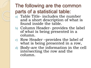 Lesson 5 data presentation | PPTX