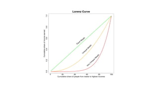 Lesson 5 - Eco Judith light protein powder | PPT