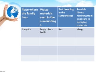 Lesson 5 effects of exposure to decaying materials | PPTX