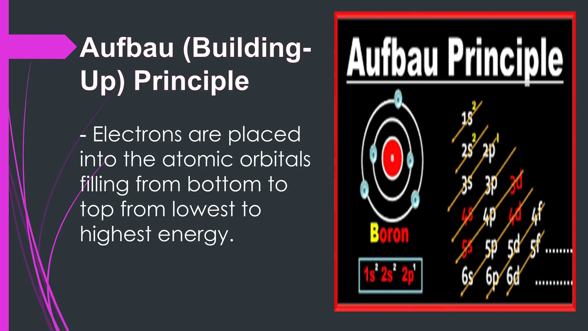 Lesson 5 - Electronic Configuration.pptx