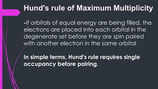 Lesson 5 - Electronic Configuration.pptx