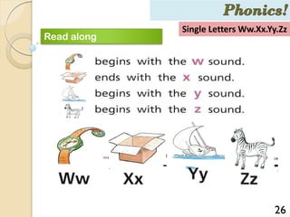 Lesson 5- Fun with Phonis 1.pdf