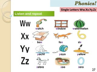 Lesson 5- Fun with Phonis 1.pdf