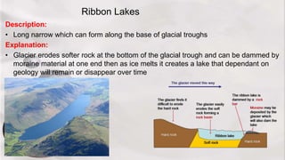 Lesson 5 glacial features | PPTX