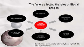 Lesson 5 glacial features | PPTX
