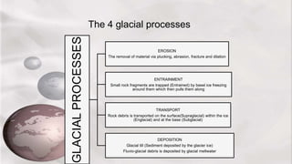 Lesson 5 glacial features | PPT