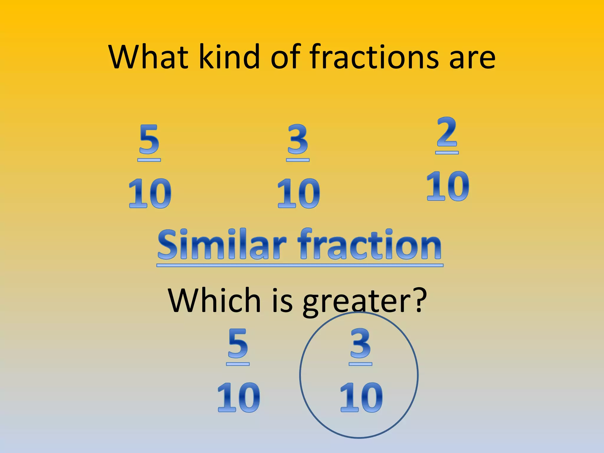 Lesson 5 - Comparing and Ordering Similar Fractions | PPTX