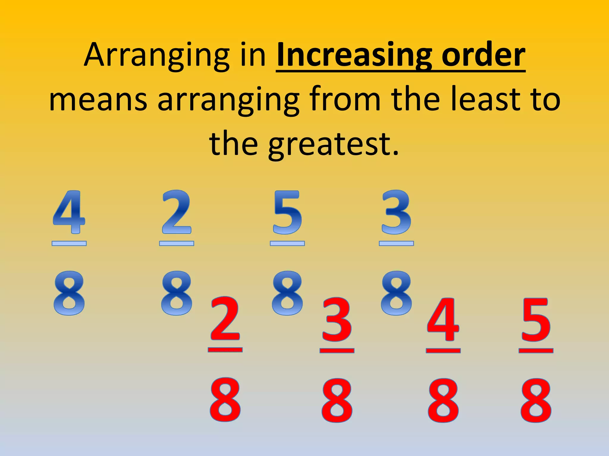 Lesson 5 - Comparing and Ordering Similar Fractions | PPTX