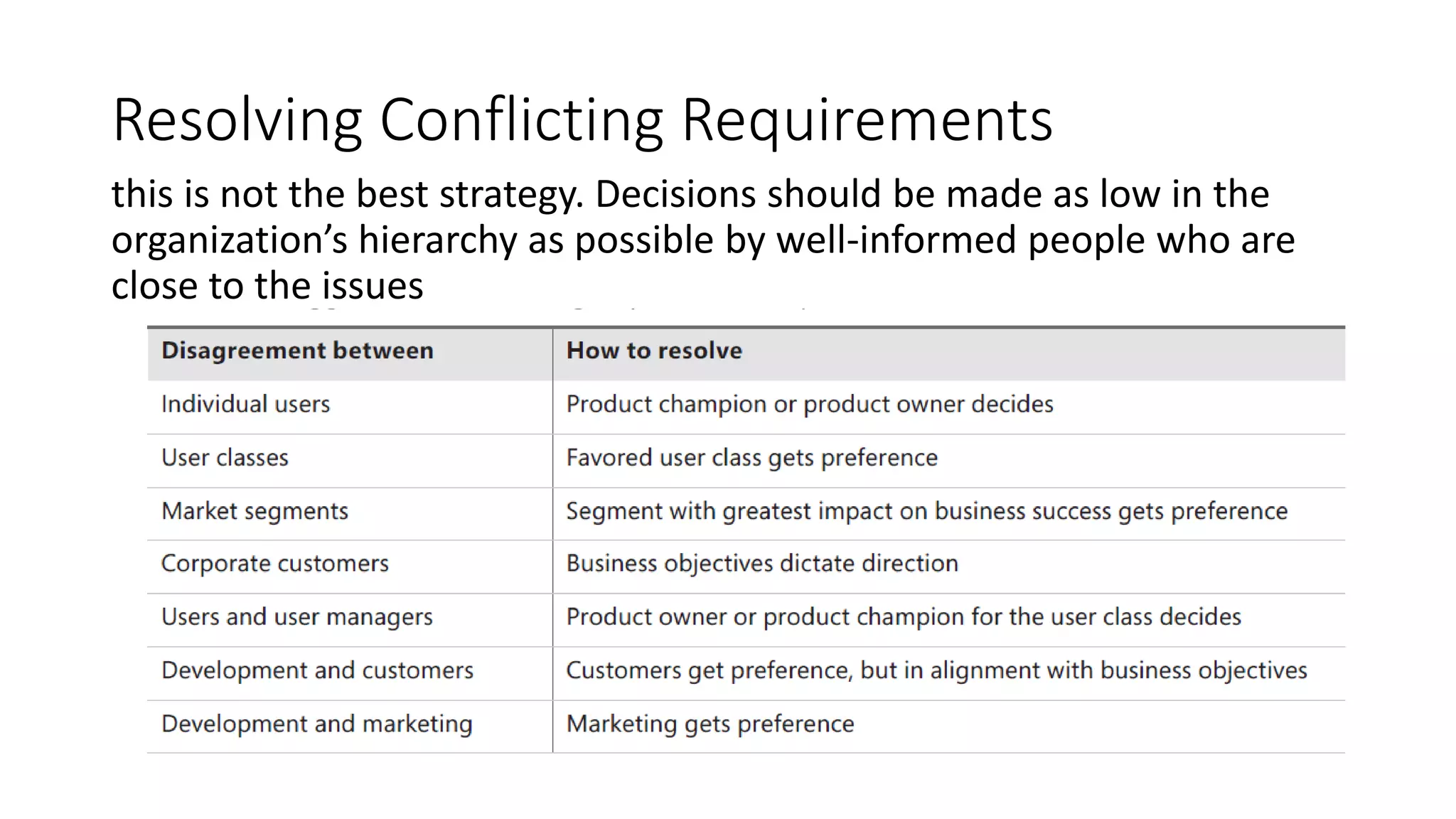 Lesson 5 - Identifying users -.pptx