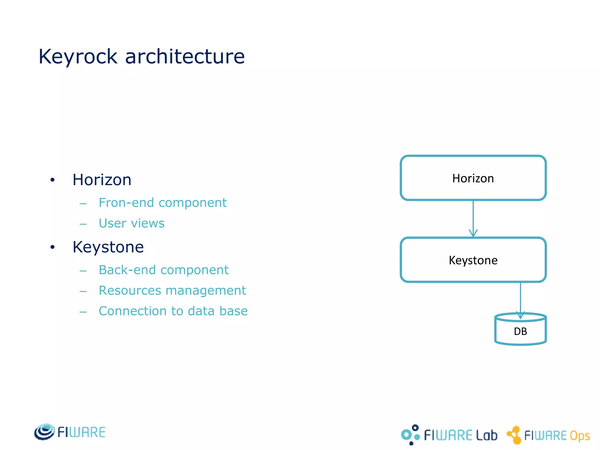 Lesson 5 - Installing Keyrock in your own infrastructure | PPT