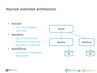 Lesson 5 - Installing Keyrock in your own infrastructure | PPT