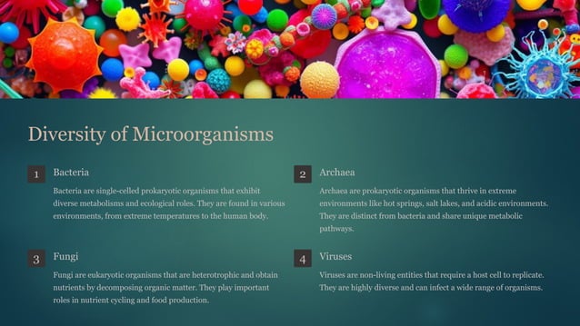 Lesson 5-Introduction-to-Microbial-Ecosystems.pptx