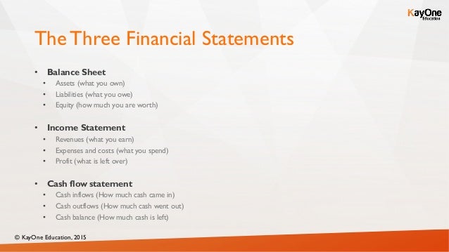 How to read a Balance Sheet - Introduction to Financial Statements