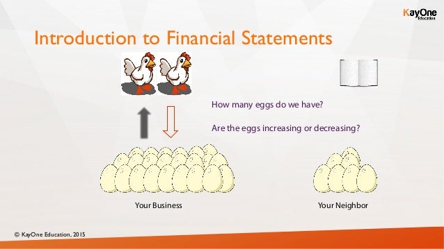 How to read a Balance Sheet - Introduction to Financial Statements
