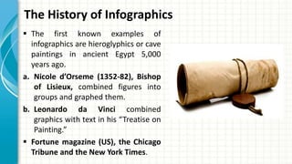 Lesson 5 Manipulating Text, Graphics, and Images | PPTX