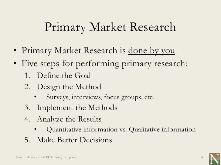 Lesson 5: Market Research