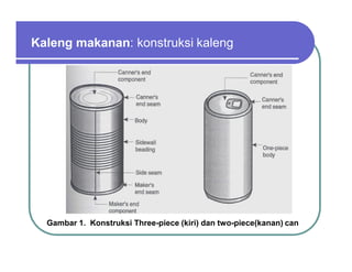 Lesson 5. metal container | PDF