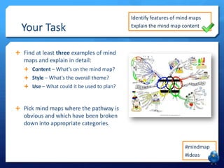 LO1 - Lesson 5 - Mind Maps | PPTX