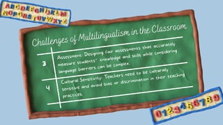 LESSON 5 - MULTILINGUALISM IN THE CLASSROOM (GROUP 2).pptx