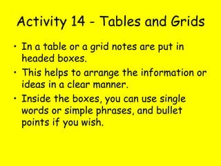 Lesson 5 Making Notes | PPT