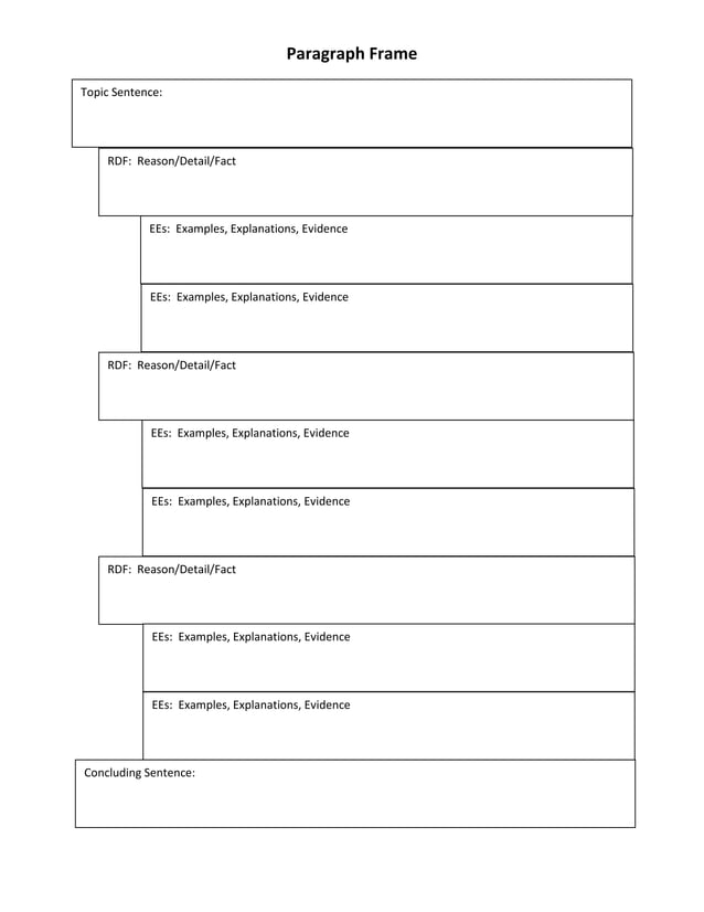 Lesson 5 paragraph frame | PDF