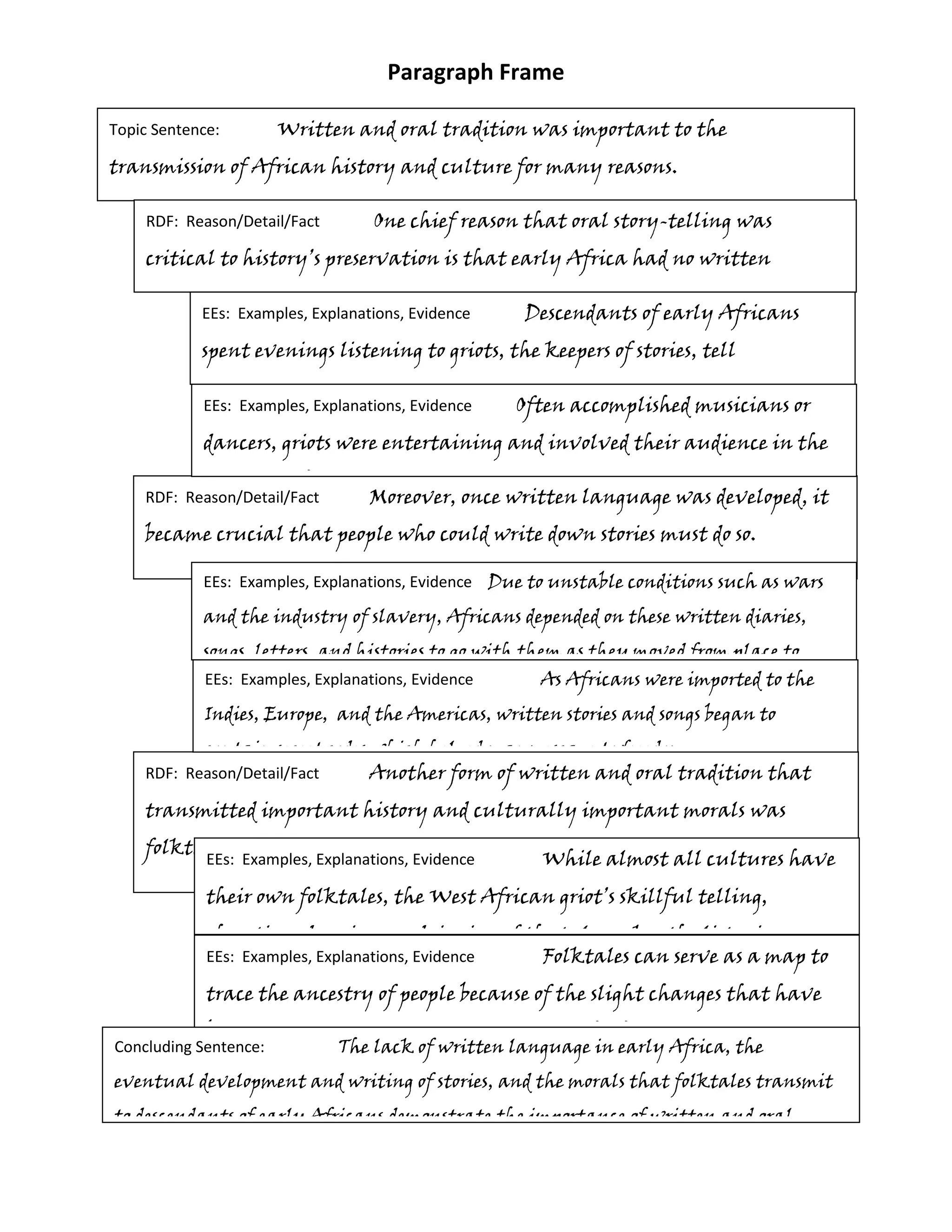 Lesson 5 paragraph frame with student sample | DOCX