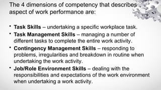 Lesson 5 - Plan Training Session in Andragogy of Learning.pptx
