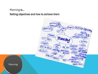 Lesson 5 polc management roles | PPT