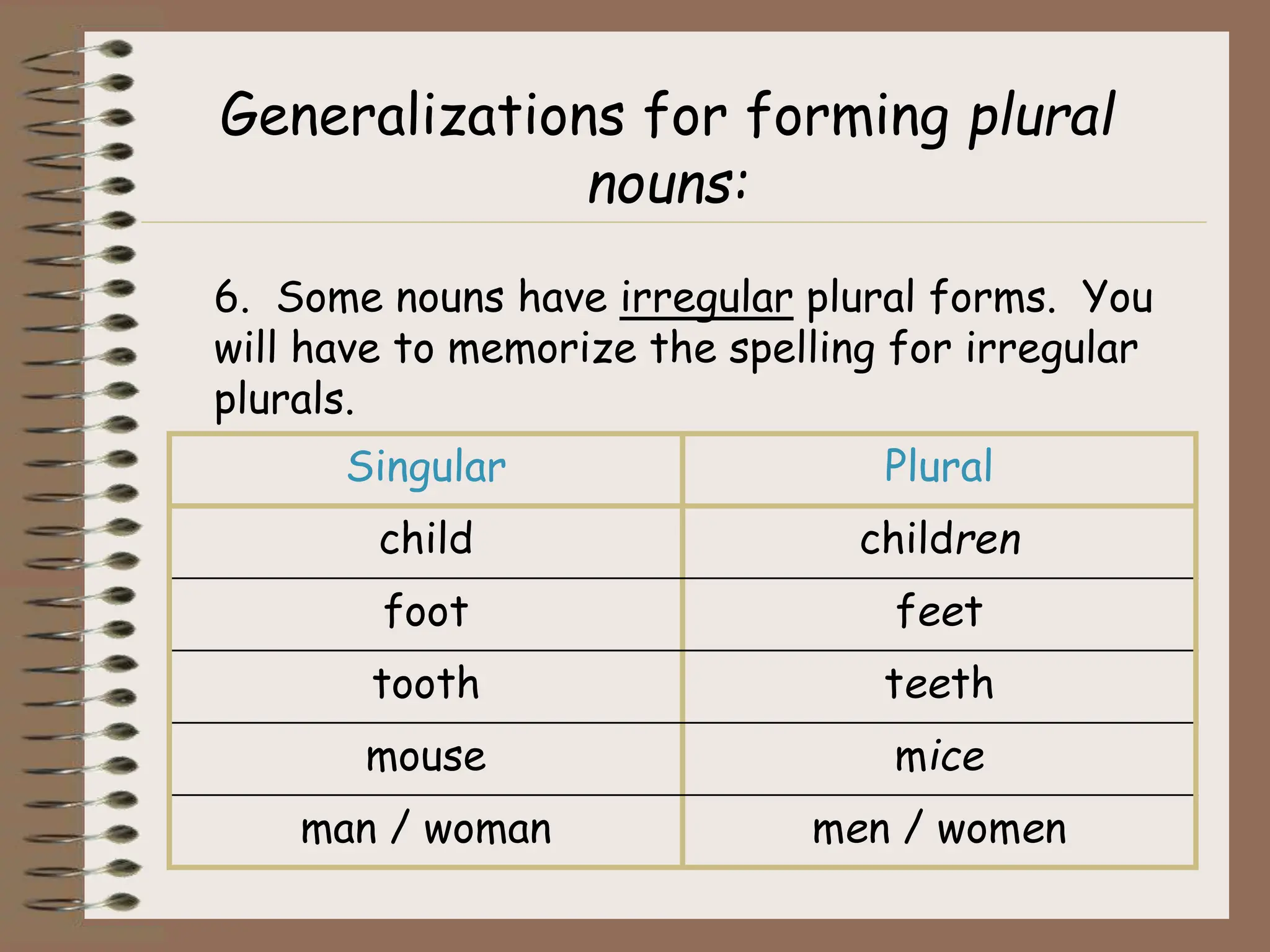 Lesson 5-REGULAR AND REGULAR NOUNS (1).pptx