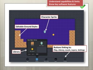 LO1 - Lesson 5 - Software | PPTX