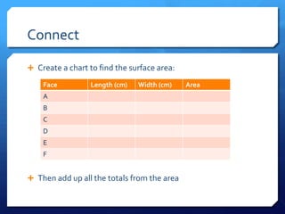 Lesson 5 surface area of a rectangular prism | PPTX