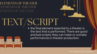 Art Appreciation: Theater as Art (Meaning and History of Music) | PDF