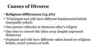 Lesson 5 - The Church on Divorce.pptx for students | PPTX