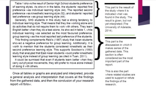 THE WRITING PROCESS - WRITING YOUR RESEARCH REPORT | PPTX