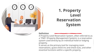 Lesson 5 - Types of Reservation Systems.pptx
