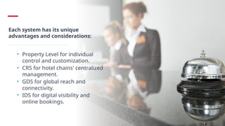 Lesson 5 - Types of Reservation Systems.pptx