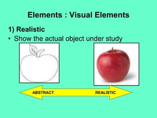 Week 5 - Visual Principles | PPTX