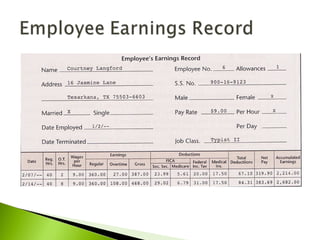 Payroll Register in Excel | PPT