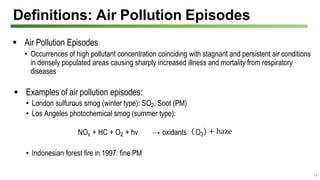 Lesson 5_Air Pollution Management.pdf