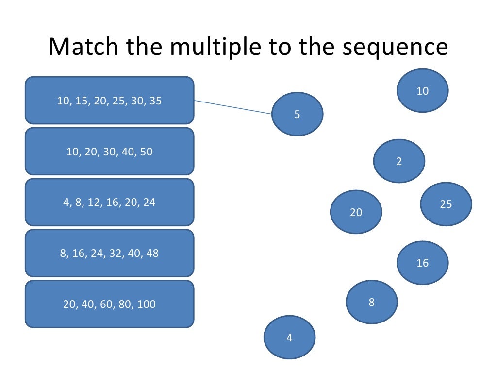 Lesson 5 algebra 1 use letter and symbols to represent unknowns