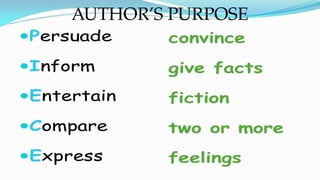 LESSON 5 APPRAISE THE UNITY OF PLOT, SETTING AND CHARACTERIZATION ...