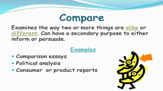LESSON 5 APPRAISE THE UNITY OF PLOT, SETTING AND CHARACTERIZATION | PPTX | Genres