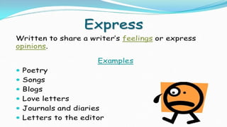 LESSON 5 APPRAISE THE UNITY OF PLOT, SETTING AND CHARACTERIZATION ...