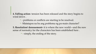 LESSON 5 APPRAISE THE UNITY OF PLOT, SETTING AND CHARACTERIZATION | PPTX | Genres