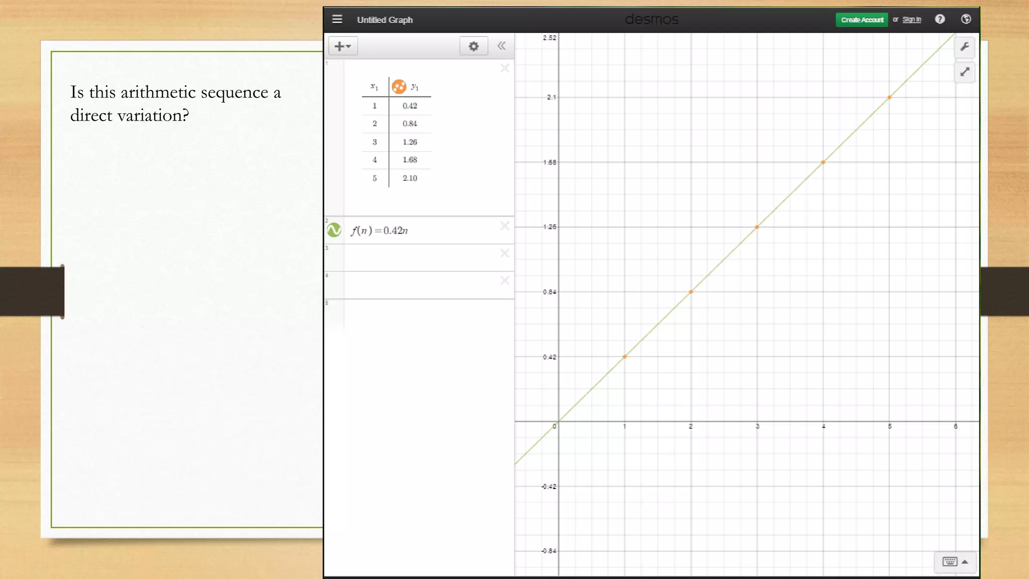 Lesson 5 Arithmetic Sequences Pdf