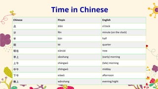 lesson 5 B. (Learning Language in Lesson 5) | PPTX