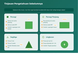 Geometri dasar (mari belajar bangun datar) | PDF