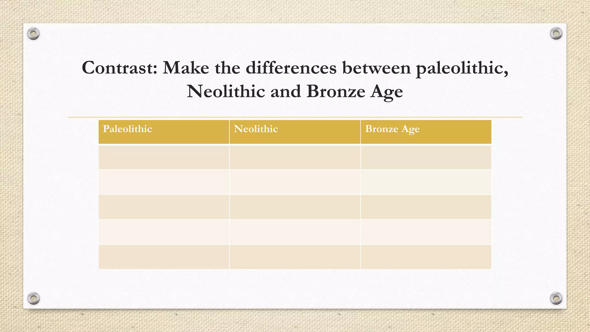 Lesson 5 bronze age | PPTX